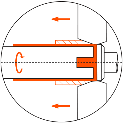 DENN Flow Forming Machines (Flow Forming Lathes)