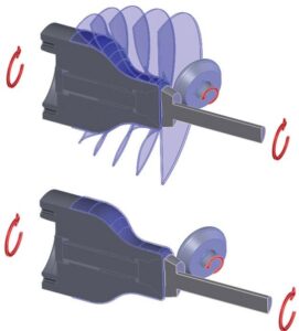 Metal Spinning & Flow Forming Explained